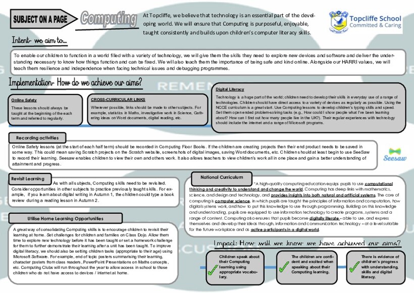 Curriculum Photos - School Gallery - Topcliffe School