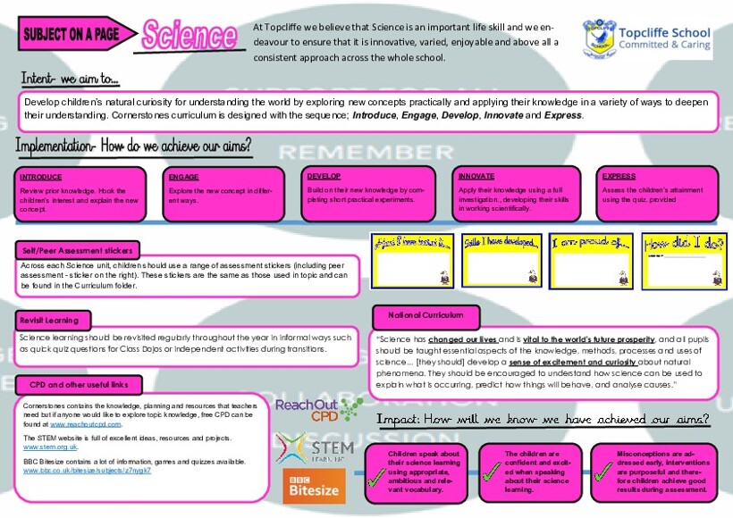 Curriculum Photos - School Gallery - Topcliffe School